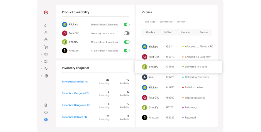 6 best strategies for successful ecommerce order fulfilment | Eshopbox